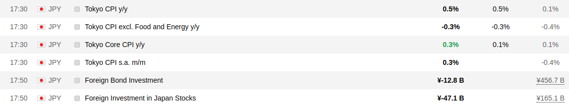 Japan Inflation – The Econonaut!